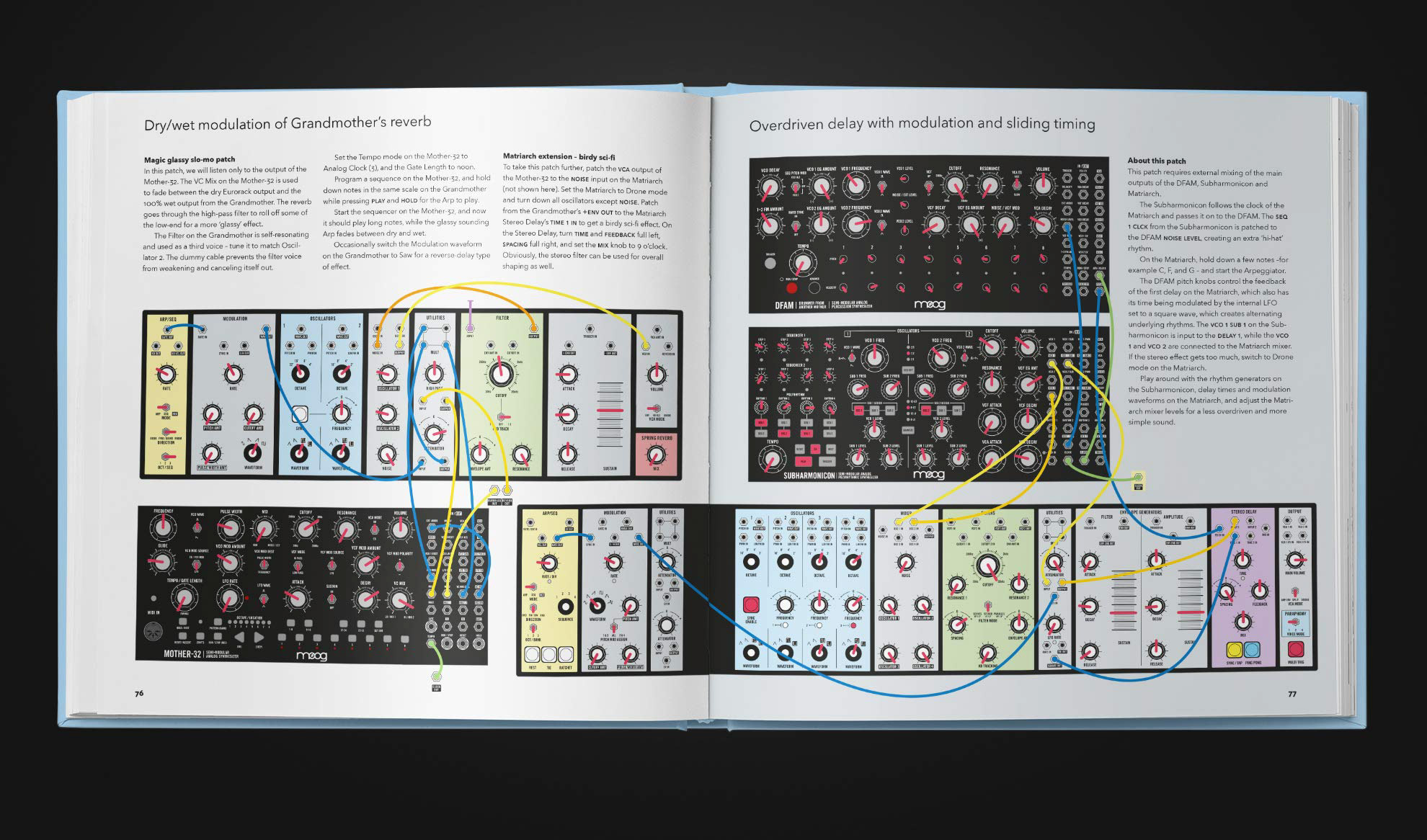 Moog Patch & Tweak Book 9788799999538| eBay